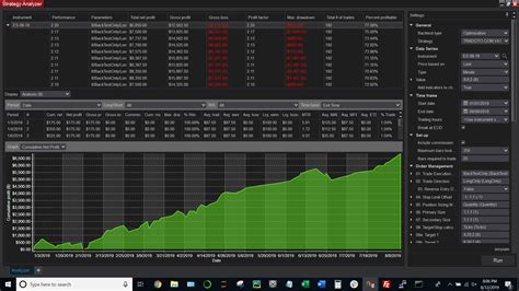 ninjatrader free live data quant strategy backtesting f