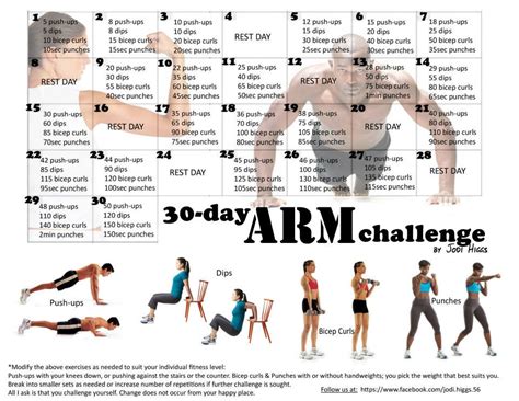 The 30 Day Arm Challenge