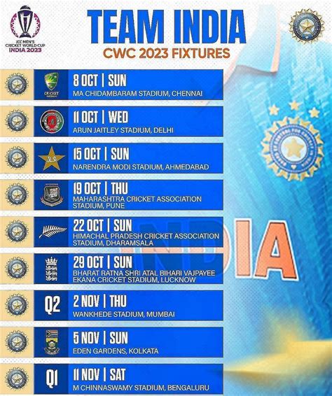 India Cricket World Cup 2023 Schedule Match Time And Venue