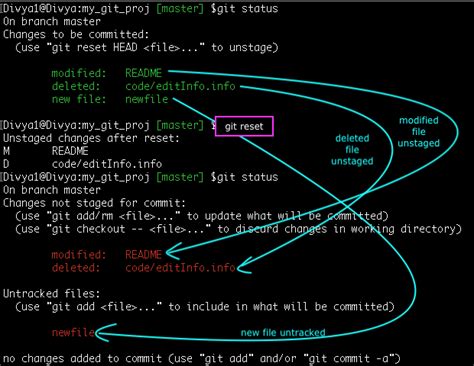 15 common git mistakes and how to fix them edureka