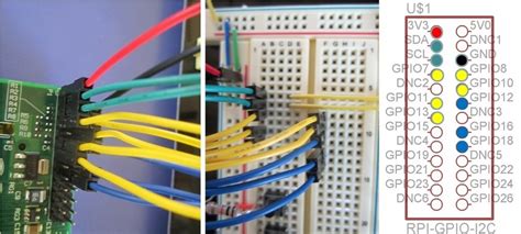 department of computer science and technology raspberry pi section 3