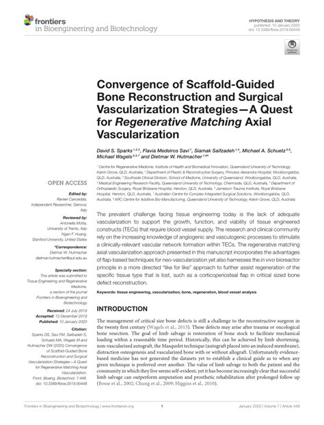 Pdf Convergence Of Scaffold Guided Bone Reconstruction And Surgical