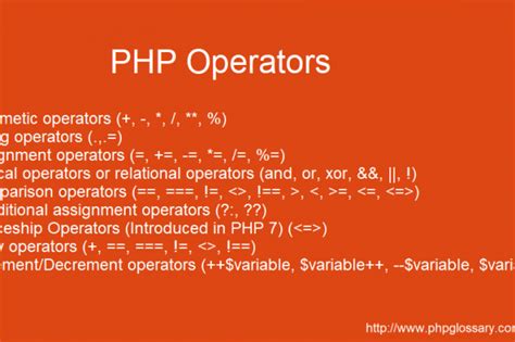 php tutorial archives php glossary