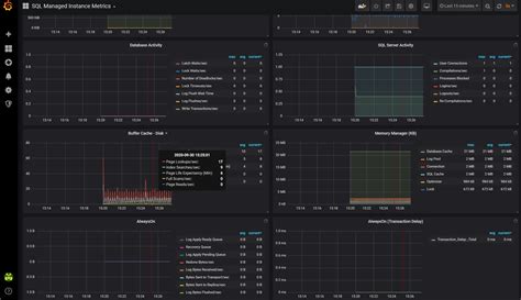 azure arc pro datové služby aneb cloudová databáze ve vašem vlastním
