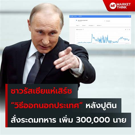 Marketthink On Twitter ชาวรัสเซียแห่เสิร์ช “วิธีออกนอกประเทศ” หลัง
