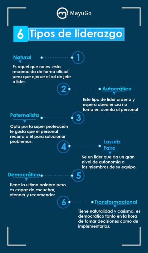 Tipos De Liderazgo Y Sus Diferencias Tipos De Liderazgo Y Sus Hot Sex