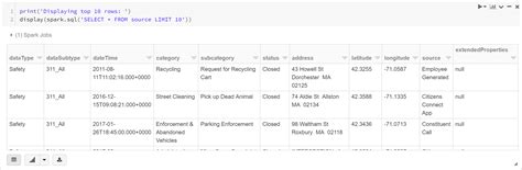 quickstart run a spark job on azure databricks workspace
