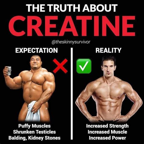 Is Creatine Safe Everything You Need To Know