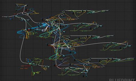 unity3d getting visual scripting in 2019 2 page 4 unity forum