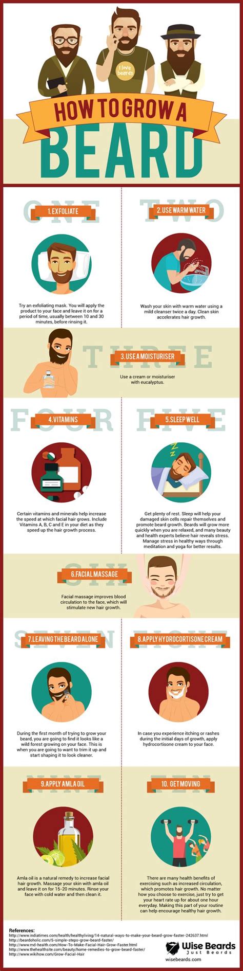 How To Grow Your Beard In 10 Easy Steps [infographic] Grow Beard