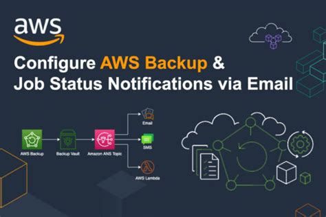 import python libraries for aws lambda layers