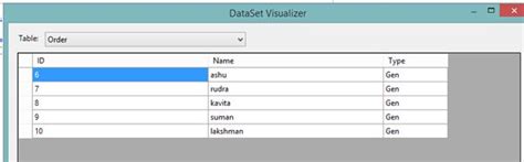how to merge two datatables into one using c