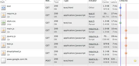 jquery ajax post always success