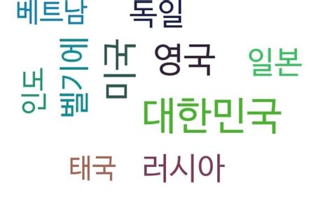 python word cloud 워드클라우드 pytagcloud 네이버 블로그