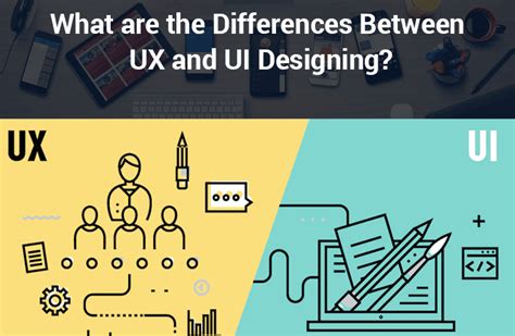 ux vs ui infographic what is the designer difference the ninehertz