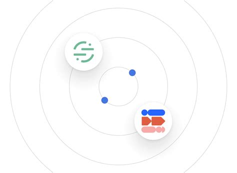 twilio segment integration and data source for ortto cdp