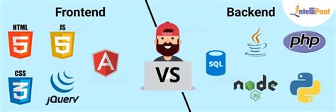 what is a full stack developer become a full stack developer