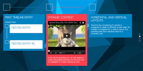 js tutorial dynamic timeline a refreshing approach to