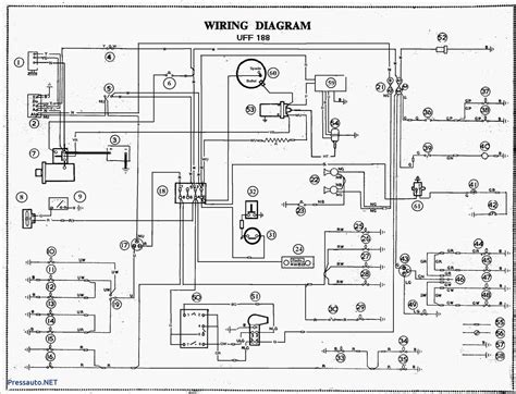 Demystifying Vehicle Wiring Diagrams