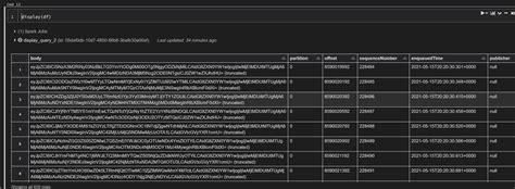 ingest azure event hub telemetry data with apache pyspark
