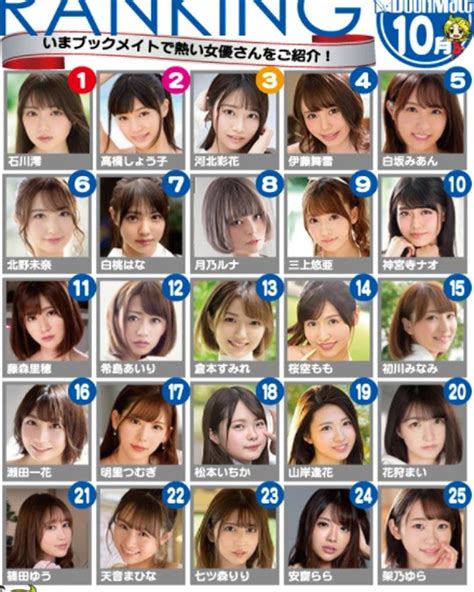 Ranking Top Diễn Viên Jav 2023 Doanh Thu Cao Nhất Tháng 10