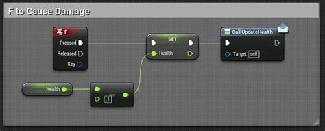 drive ui updates with events unreal engine 4 27 documentation