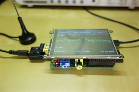 Overview Freq Show Raspberry Pi Rtl Sdr Scanner Adafruit Learning