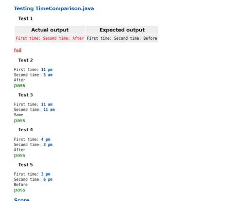 datetimeformatter question solved beginning java forum
