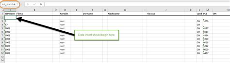 excel c open xml sdk write data at specific cell