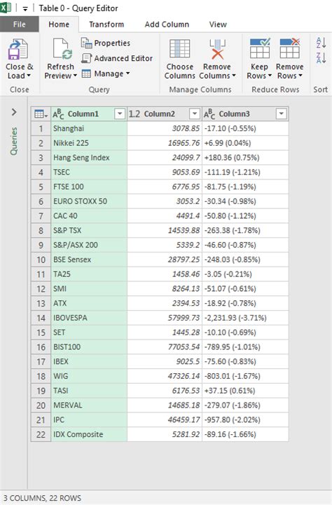 50 things you can do with excel power query get