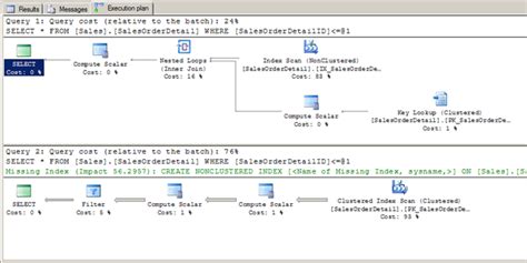 dinesh s blog being compiled sql server 2016 parameter