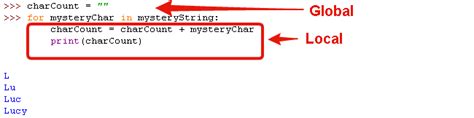 python loop help me understand stack overflow