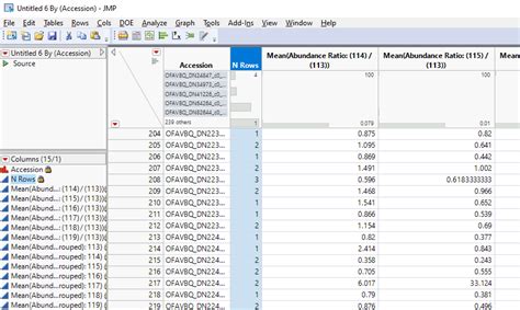 joining tables while averaging across columns with the same name jmp