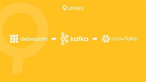 using snowflake debezium and kafka with lenses blog