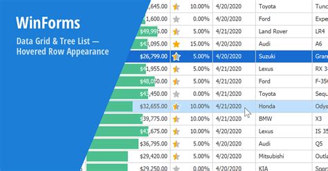 winforms data grid and tree list hovered row appearance
