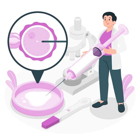 Blastocyst Culture And Transfer Yashoda Ivf Fertility Centre