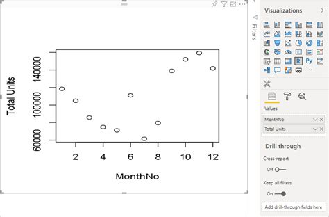 create an r powered power bi visual power bi microsoft
