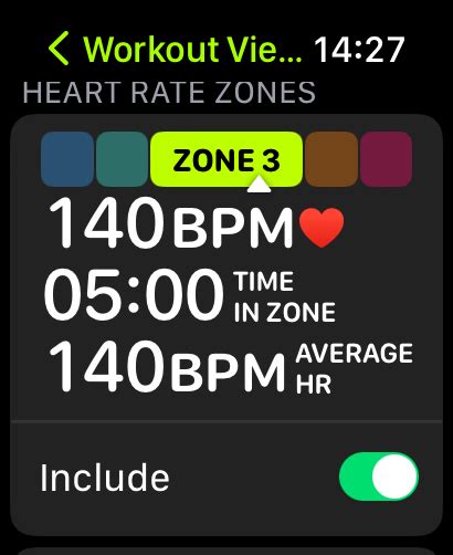 How To Use Heart Rate Zones With Any Workout On The Apple Watch By