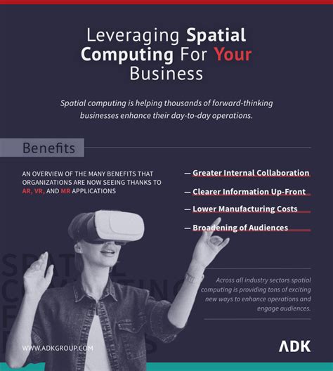 What Is Spatial Computing What Businesses Need To Know Adk Group