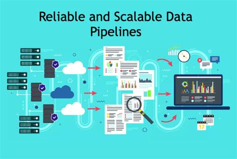 create scalable etl big data pipelines with python on cloud by mujahid