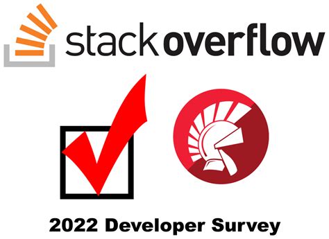 make your voice heard 2022 stack overflow developer survey includes