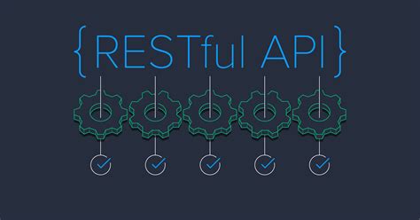 salesforce rest api yaml salesforce