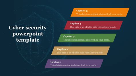 Cyber Security Premium Powerpoint Template Slidestore