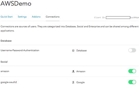 how to integrate rest apis with single page apps and secure them using