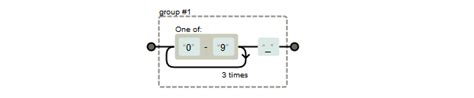 using regex pattern to copy and rename excel sheet using vba stack