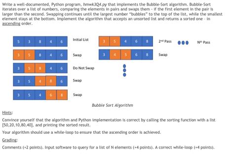 solved write a well documented python program hmwk3q4 py