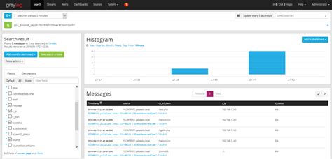 how to collect and forward iis logs to graylog 2 server
