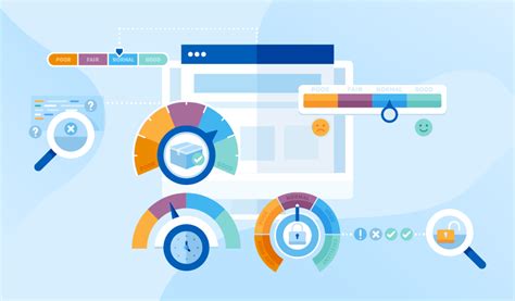 Software Kpis That Help Enhance The Development Process