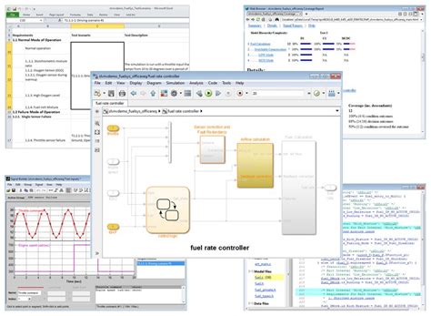 early verification and validation with mbd matlab and simulink