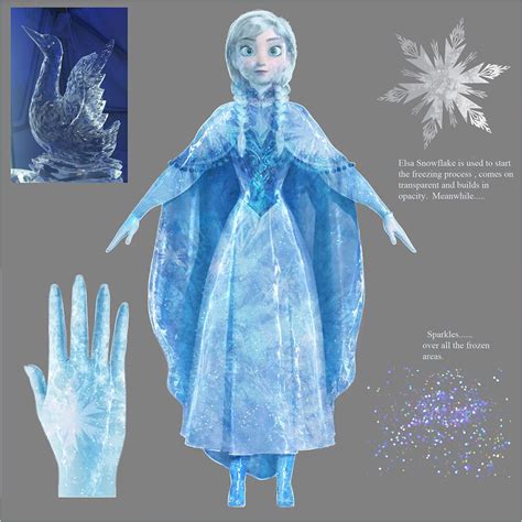 Anna Gallery Disney Frozen